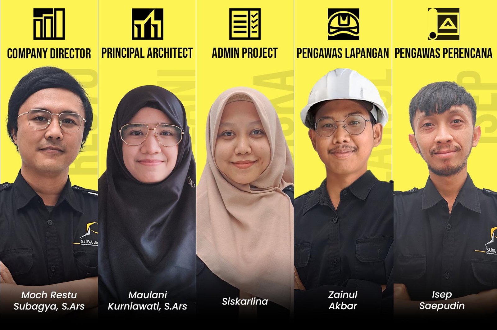 Jasa Bangun Rumah Sukabumi | Subacon.id